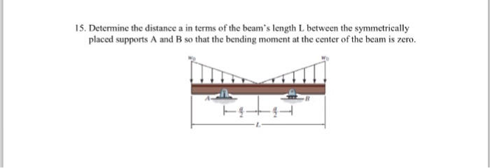 Solved Determine the distance a in terms of the beam's | Chegg.com