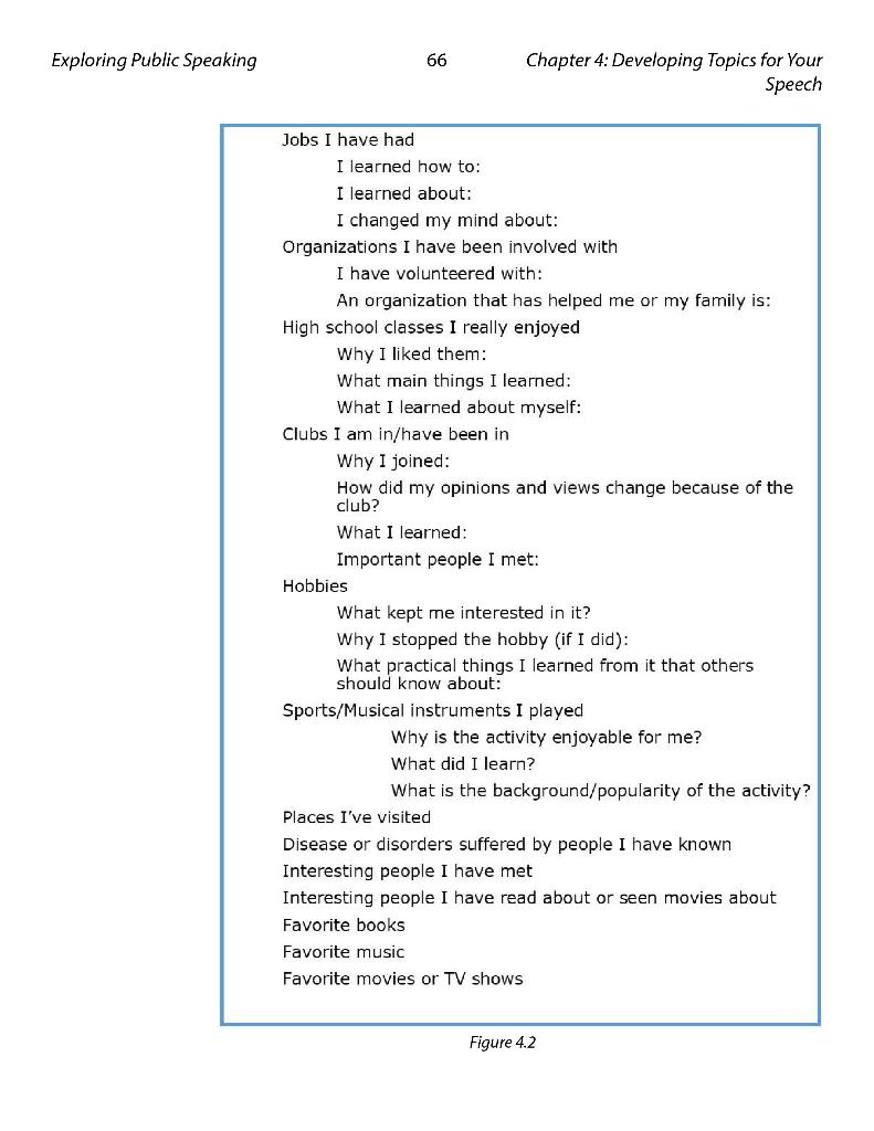 Solved Exploring Public Speaking 66 Chapter 4: Developing | Chegg.com