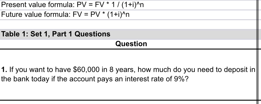 Solved Present value formula: PV=FV∗1/(1+i)∧n Future value | Chegg.com