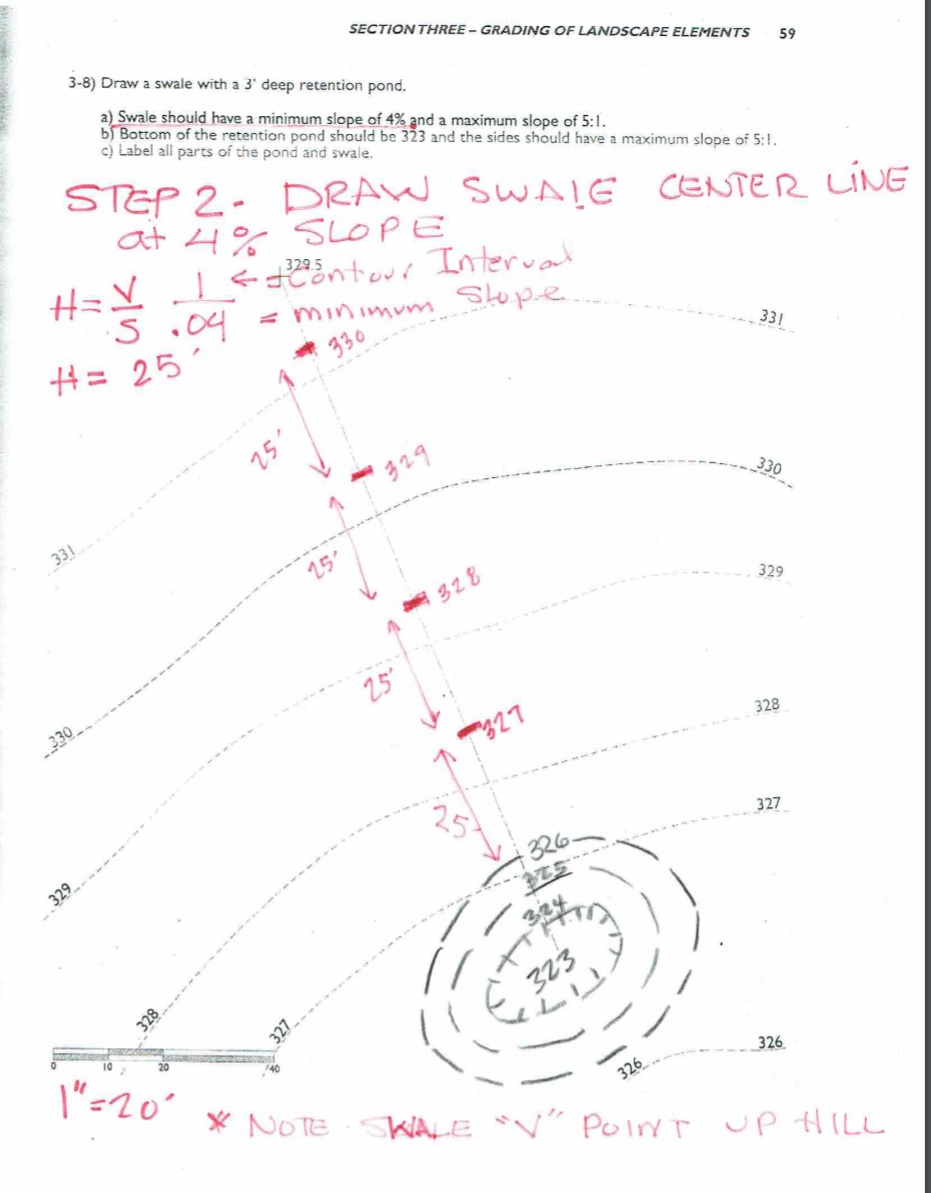 SECTION THREE - GRADING OF LANDSCAPE ELEMENTS 59 3-8) | Chegg.com
