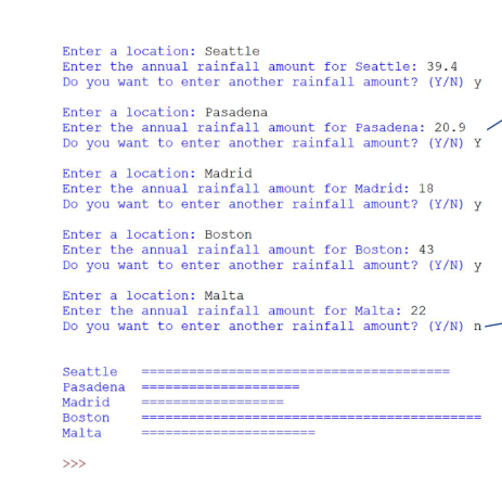 Solved In Python write a program that will ask the user to | Chegg.com