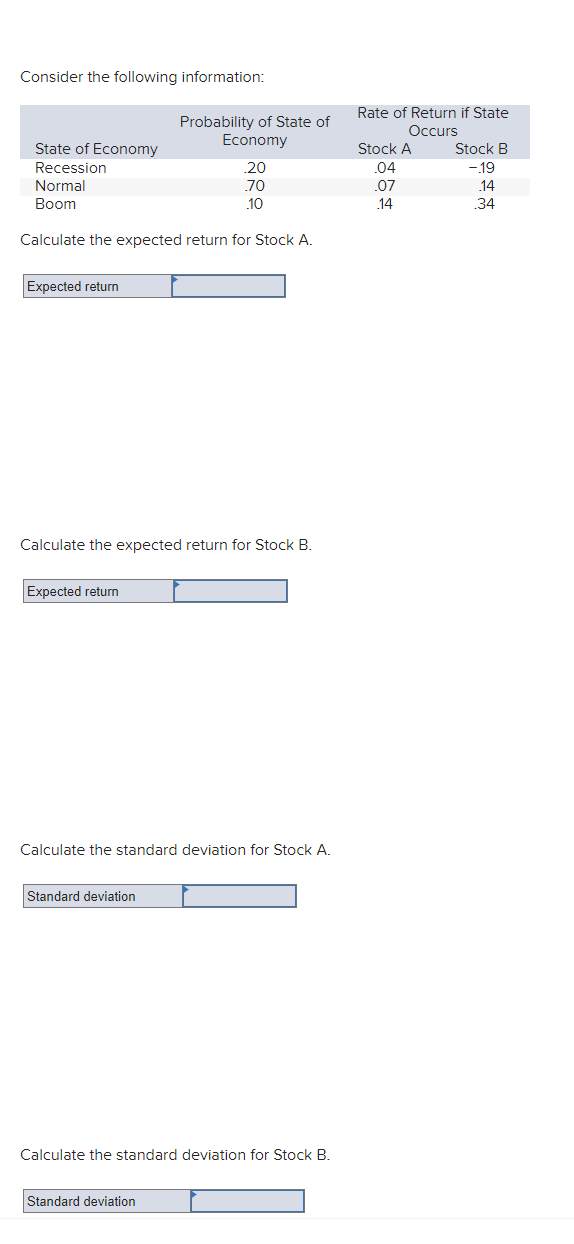 Solved Consider the following information: Calculate the | Chegg.com