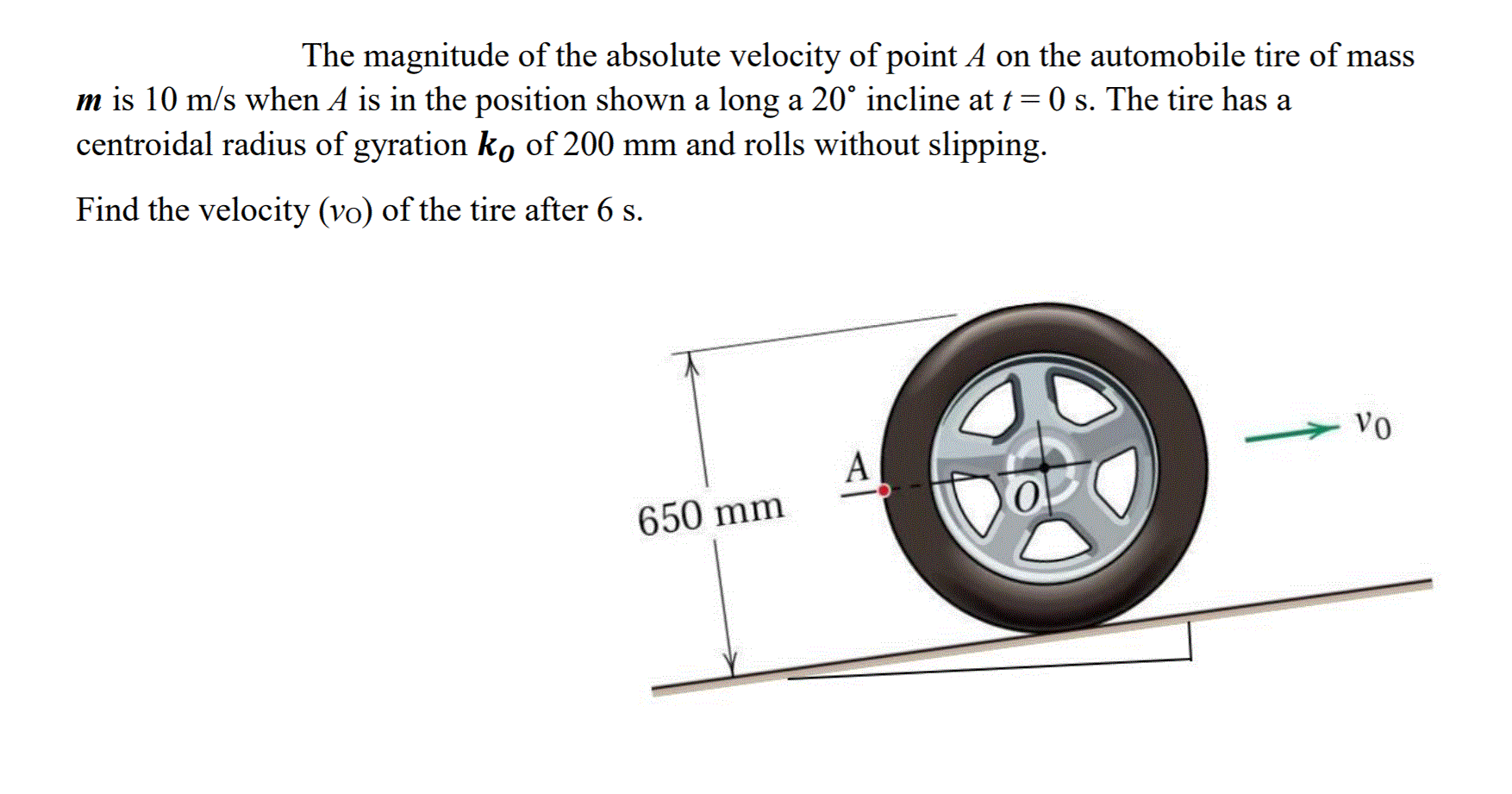 Solved The magnitude of the absolute velocity of point A on | Chegg.com