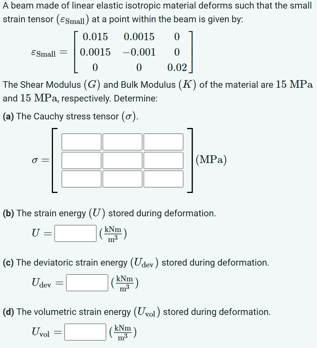 Solved A beam made of ﻿linear elastic isotropic material | Chegg.com