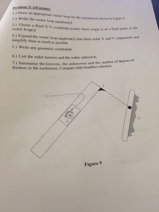 Solved ts 1.) Draw an appropriate vector loop for the | Chegg.com