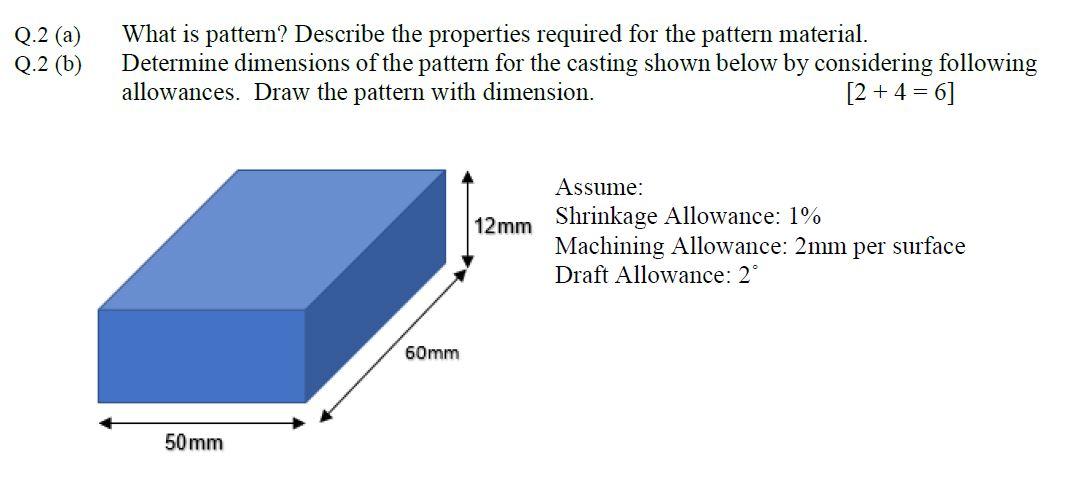 Solved Q.2 (a) Q.2 (b) What is pattern? Describe the | Chegg.com