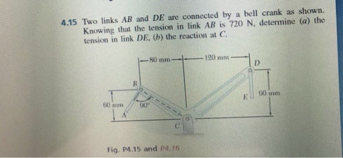 Solved Draw a FBD ( including reaction , axes ,coordinates | Chegg.com