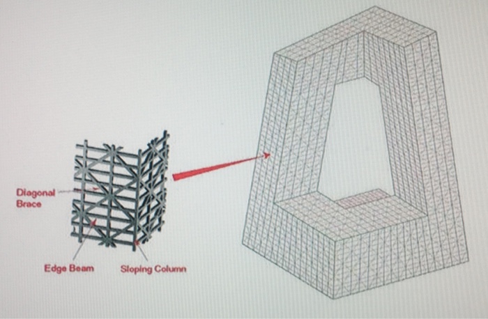 Diagonal Brace Edge Beam Sloping Column | Chegg.com