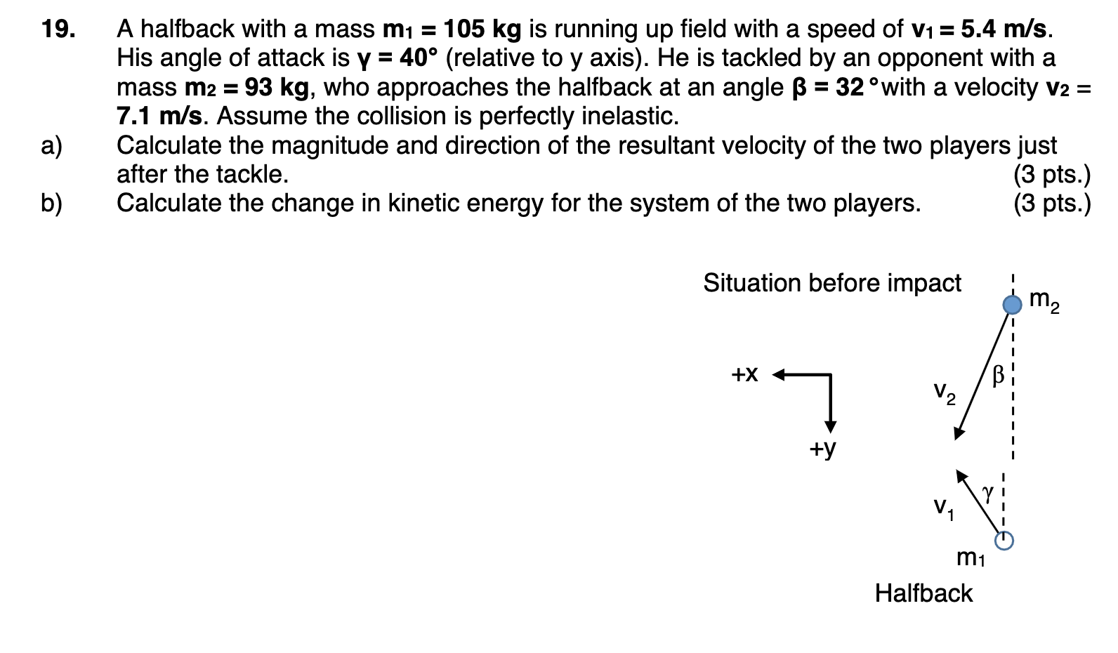 Solved 19. A halfback with a mass m1 = 105 kg is running up | Chegg.com