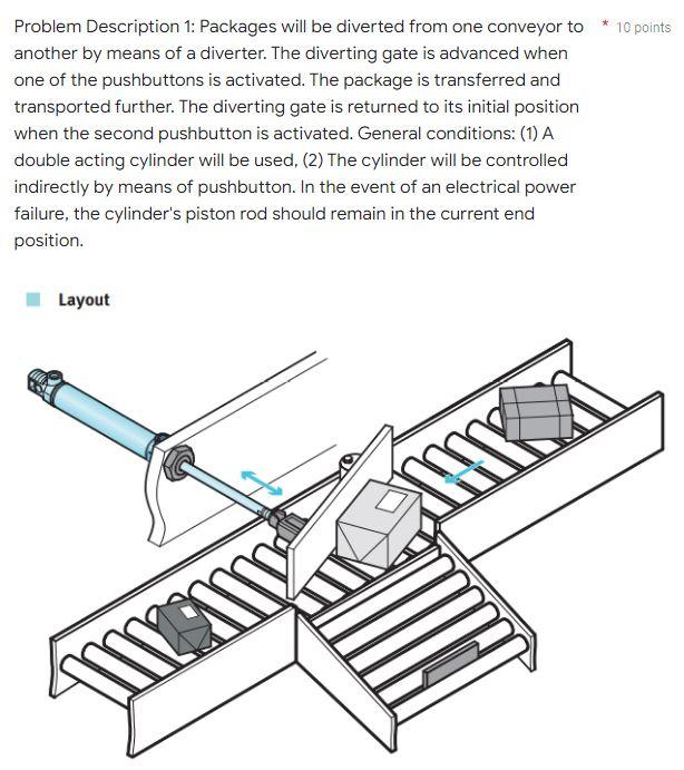 Solved Problem Description 1: Packages will be diverted from | Chegg.com