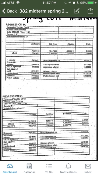 Solved 3. Multiple Regression Analysis: Interpretation of | Chegg.com