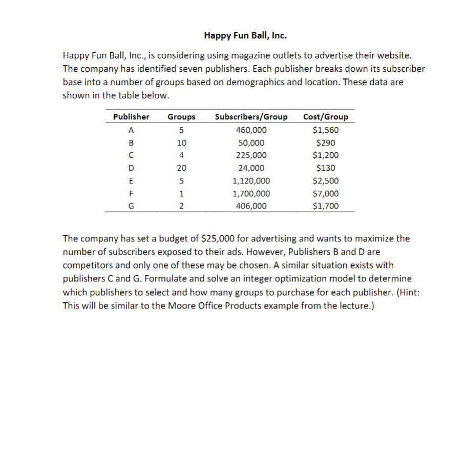 Solved Q1:Based on your Happy Fun Ball, Inc. model and your | Chegg.com