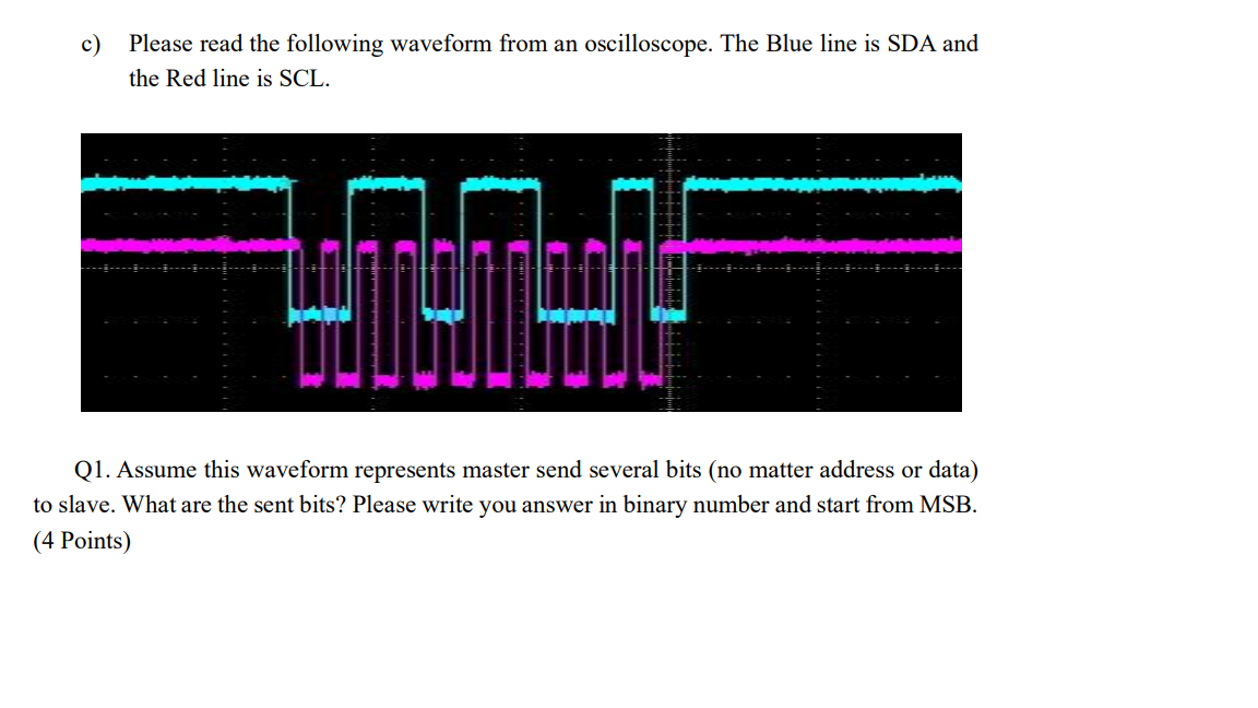 Solved c) Please read the following waveform from an | Chegg.com