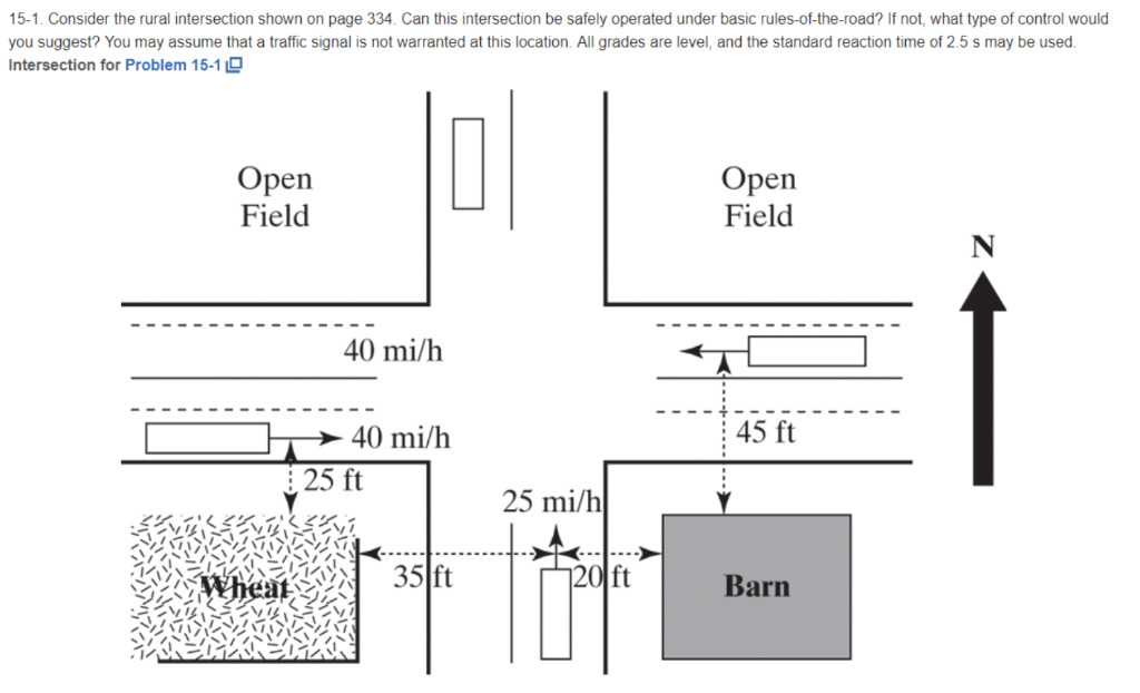 Solved 15-1. Consider the rural intersection shown on page | Chegg.com