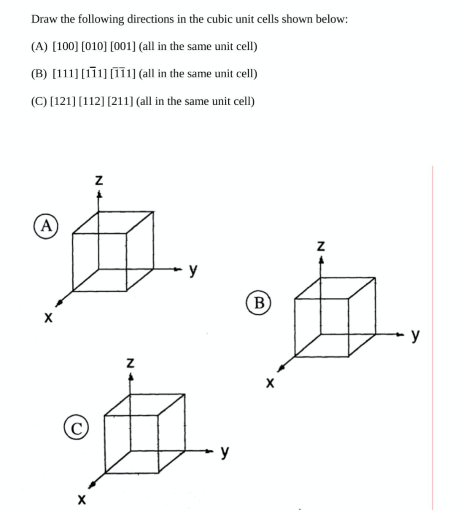 Solved Draw the following directions in the cubic unit cells | Chegg.com