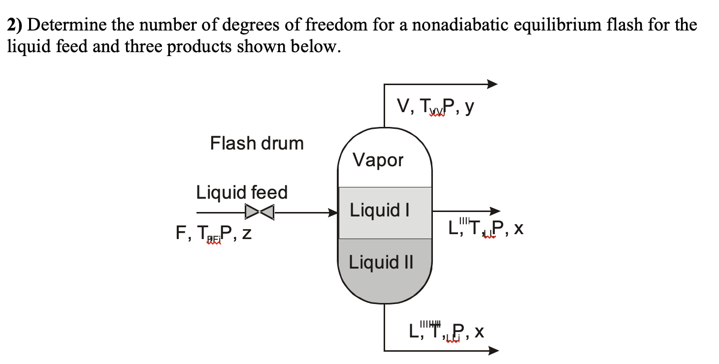 Solved 2) Determine the number of degrees of freedom for a | Chegg.com