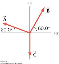 Solved The figure shows an x y coordinate system with the | Chegg.com