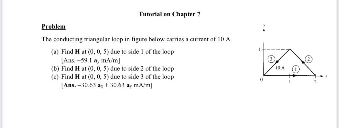 Solved Tutorial on Chapter 7 Problem 1 The conducting | Chegg.com