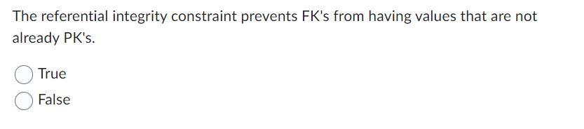 Solved The referential integrity constraint prevents FK to | Chegg.com