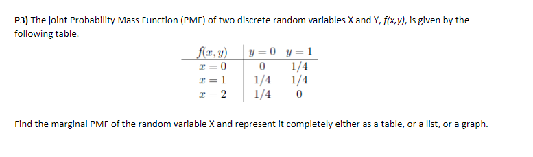 Solved P3) The joint Probability Mass Function (PMF) of two | Chegg.com
