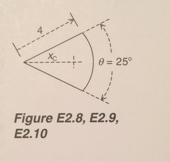 Solved 2.8 Find the area of the "pizza slice" shown 2.9 Find | Chegg.com