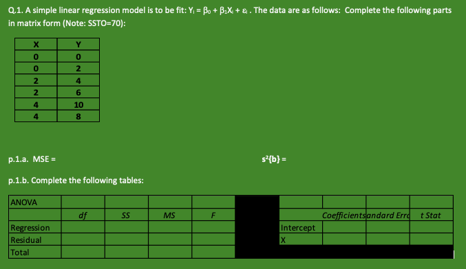 Solved Q1 A Simple Linear Regression Model Is To Be Fit 