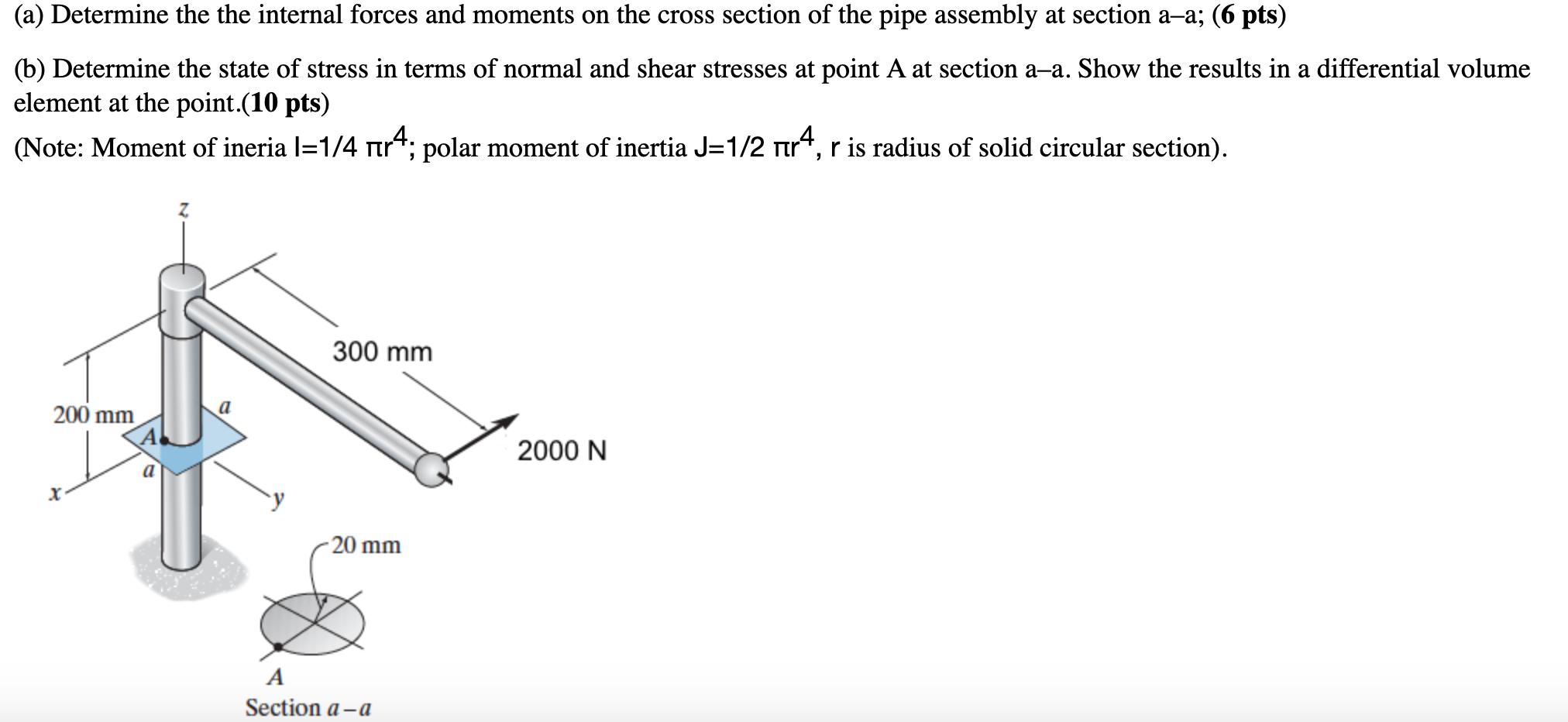 Solved (a) Determine the the internal forces and moments on | Chegg.com