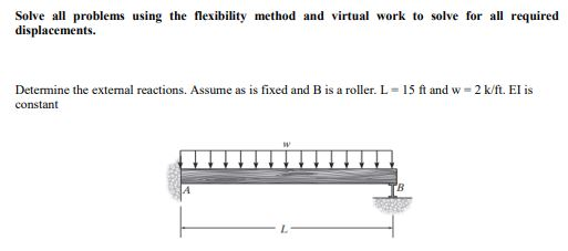 Solved Solve all problems using the flexibility method and | Chegg.com