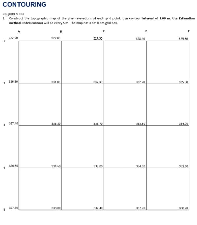 Solved CONTOURING REQUIREMENT: 1. Construct the topographic | Chegg.com