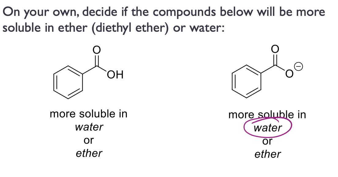 Solved On your own, decide if the compounds below will be | Chegg.com