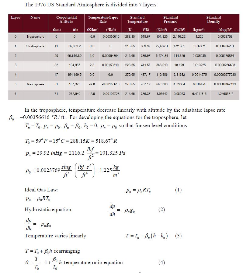 Standard Atmosphere Program (MATLAB) 1. Create a | Chegg.com