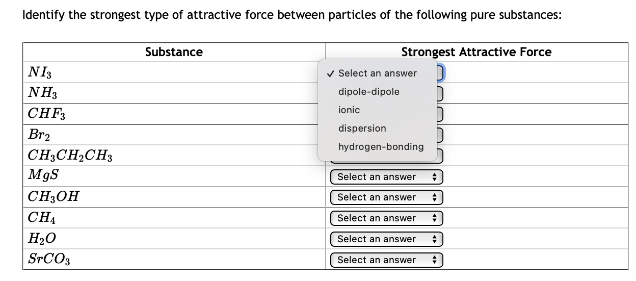 Solved Identify the strongest type of attractive force | Chegg.com