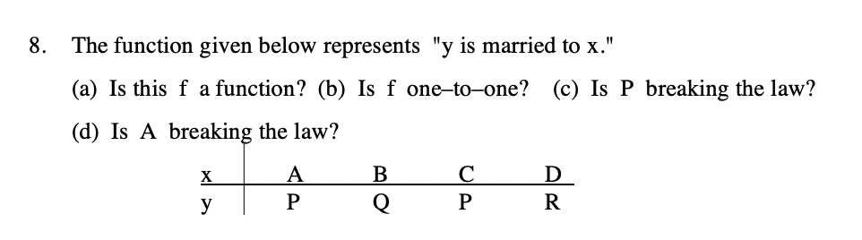 Solved 8. The function given below represents " y is married | Chegg.com