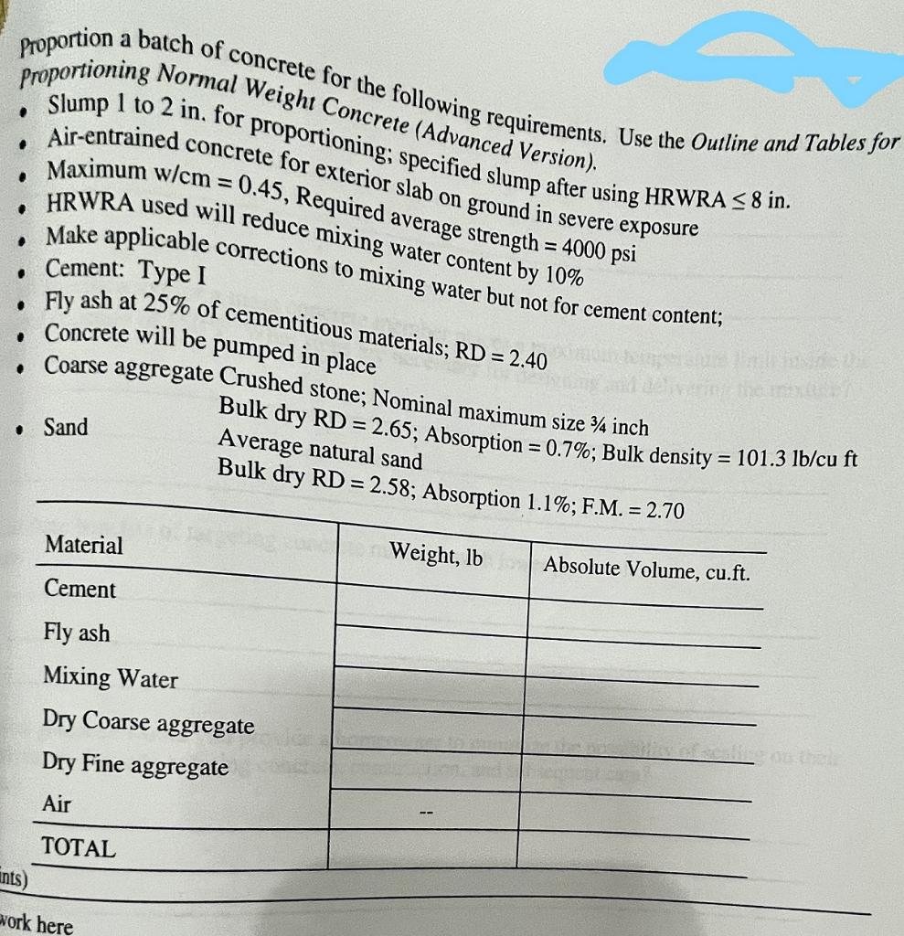 Solved Proportion a batch of concrete for the following | Chegg.com