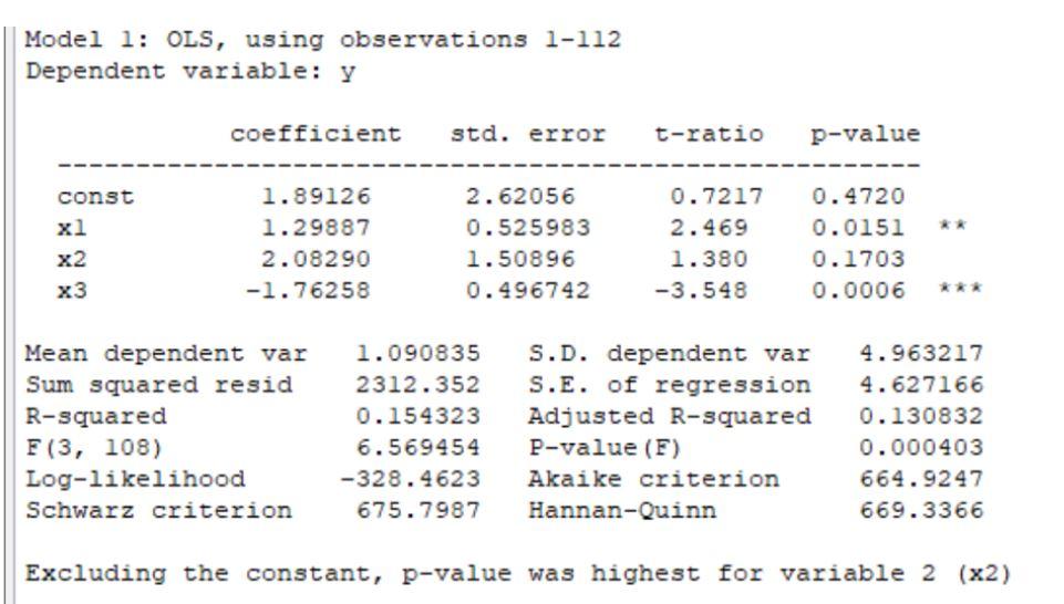 Solved Let B1 be the OLS estimator of B1 computed from Model | Chegg.com