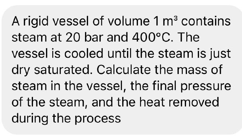 Solved A rigid vessel of volume 1 m3 contains steam at 20 | Chegg.com