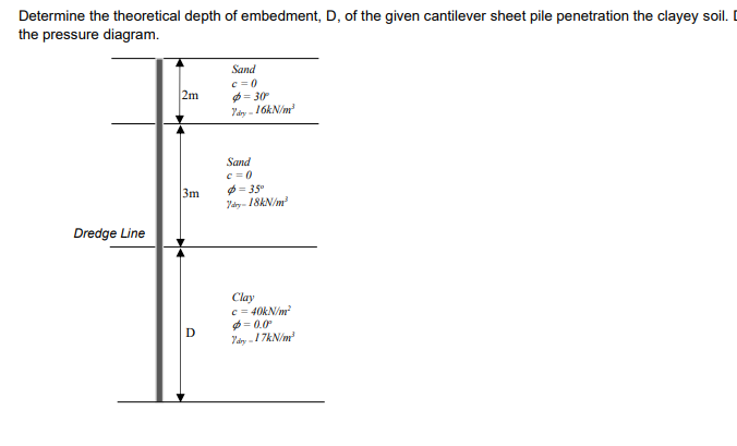 Solved Determine the theoretical depth of embedment, D, of | Chegg.com