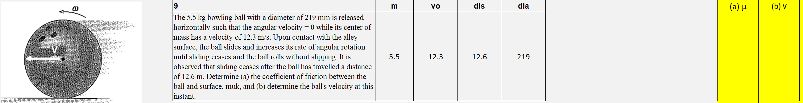 Solved 9 m vo dis dia (a) u (b) v a The 5.5 kg bowling ball | Chegg.com