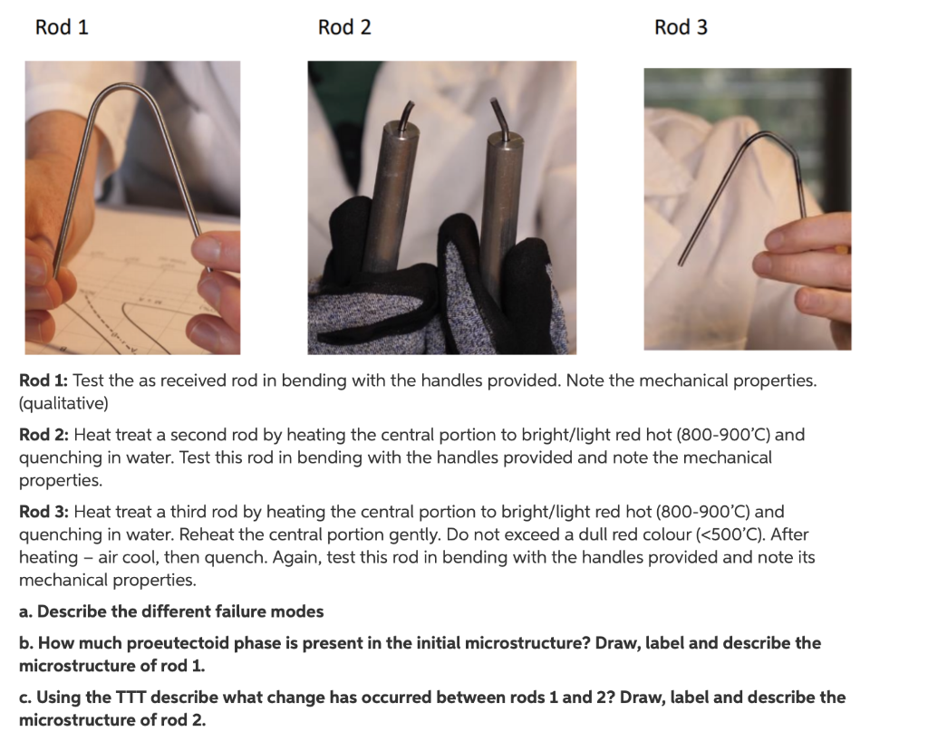 Solved Rod 1 Rod 2 Rod 3 Rod 1: Test the as received rod in | Chegg.com