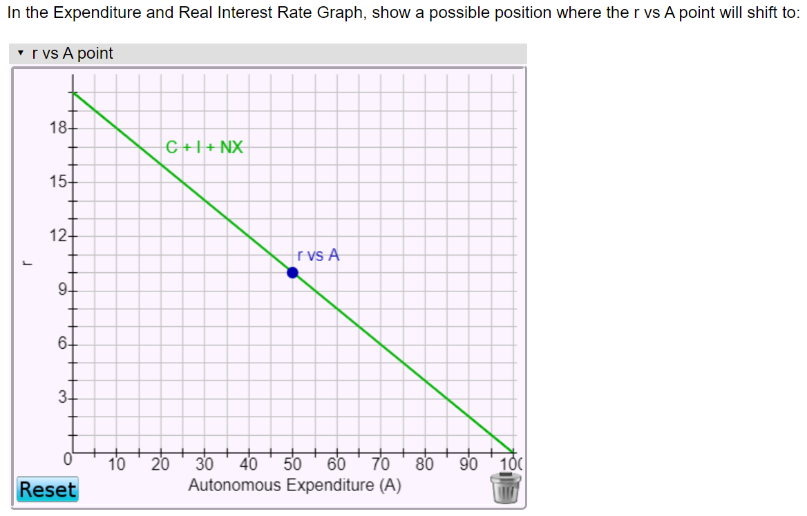 [Solved]: For each part, show in the given diagrams the mone