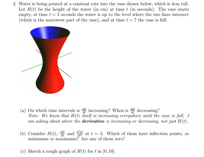 Solved Water is being poured at a constant rate into the | Chegg.com