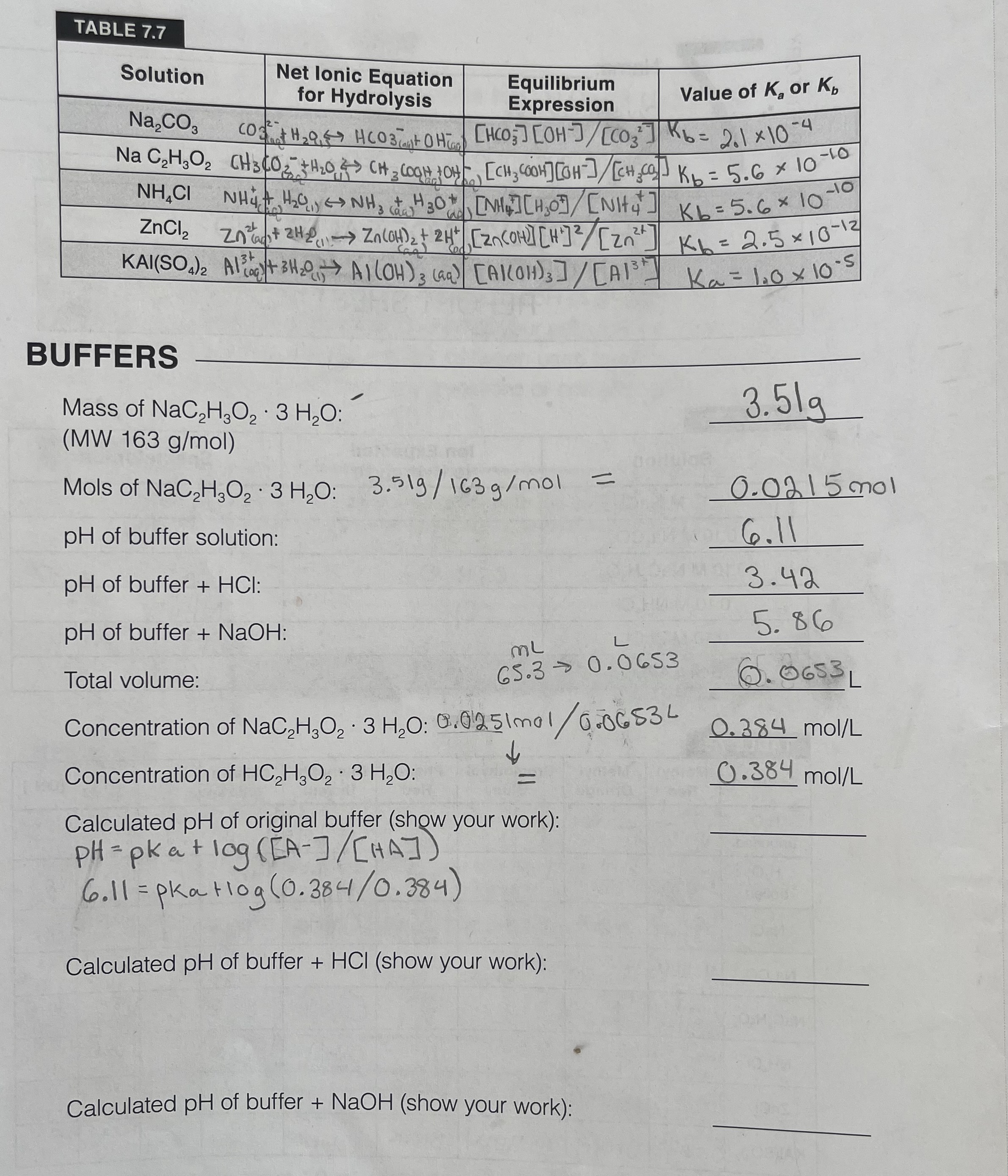 Solved Mass of NaC2H3O2⋅3H2O : (MW 163 g/mol ) Mols of | Chegg.com