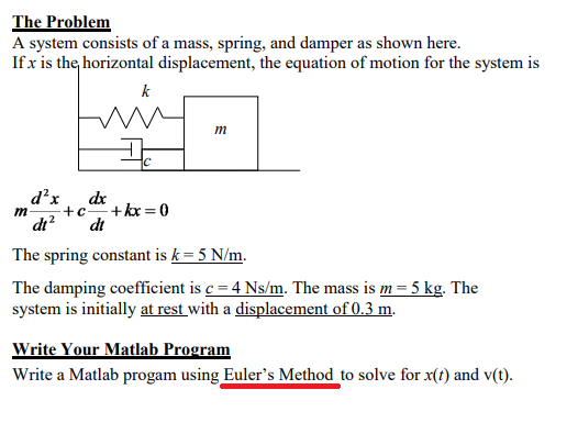 Solved The Problem A system consists of a mass, spring, and | Chegg.com