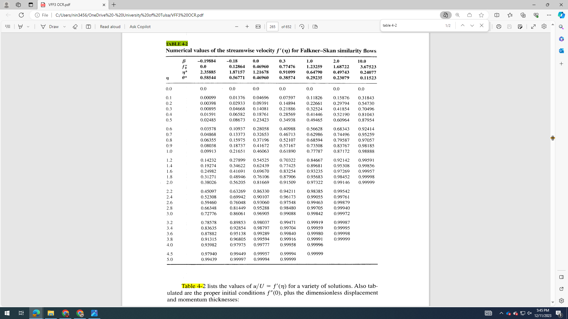 Solved Numerical values of the streamwise velocitv f′(n) for | Chegg.com