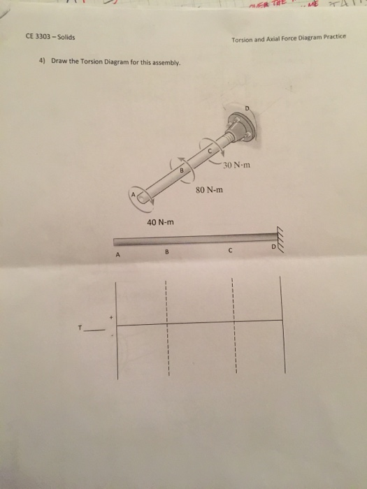 Solved CE 3303-Solids Torsion and Axial Force Diagram | Chegg.com