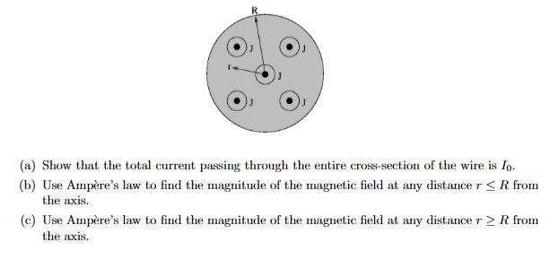 Solved 2. Wire with Nonuniform Current Density Consider an | Chegg.com