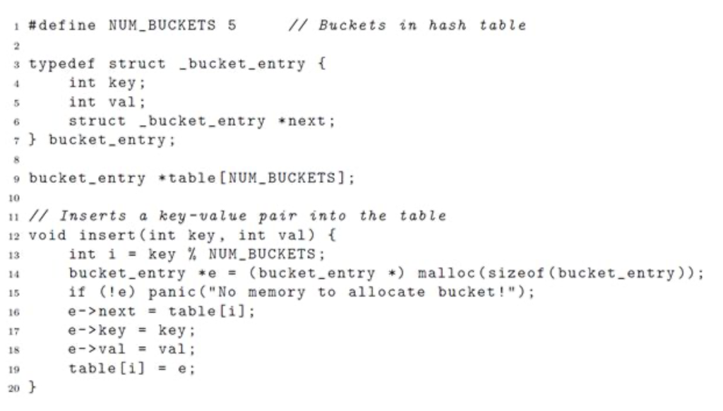 Given Parallel Hash Table Two Threads Inserting