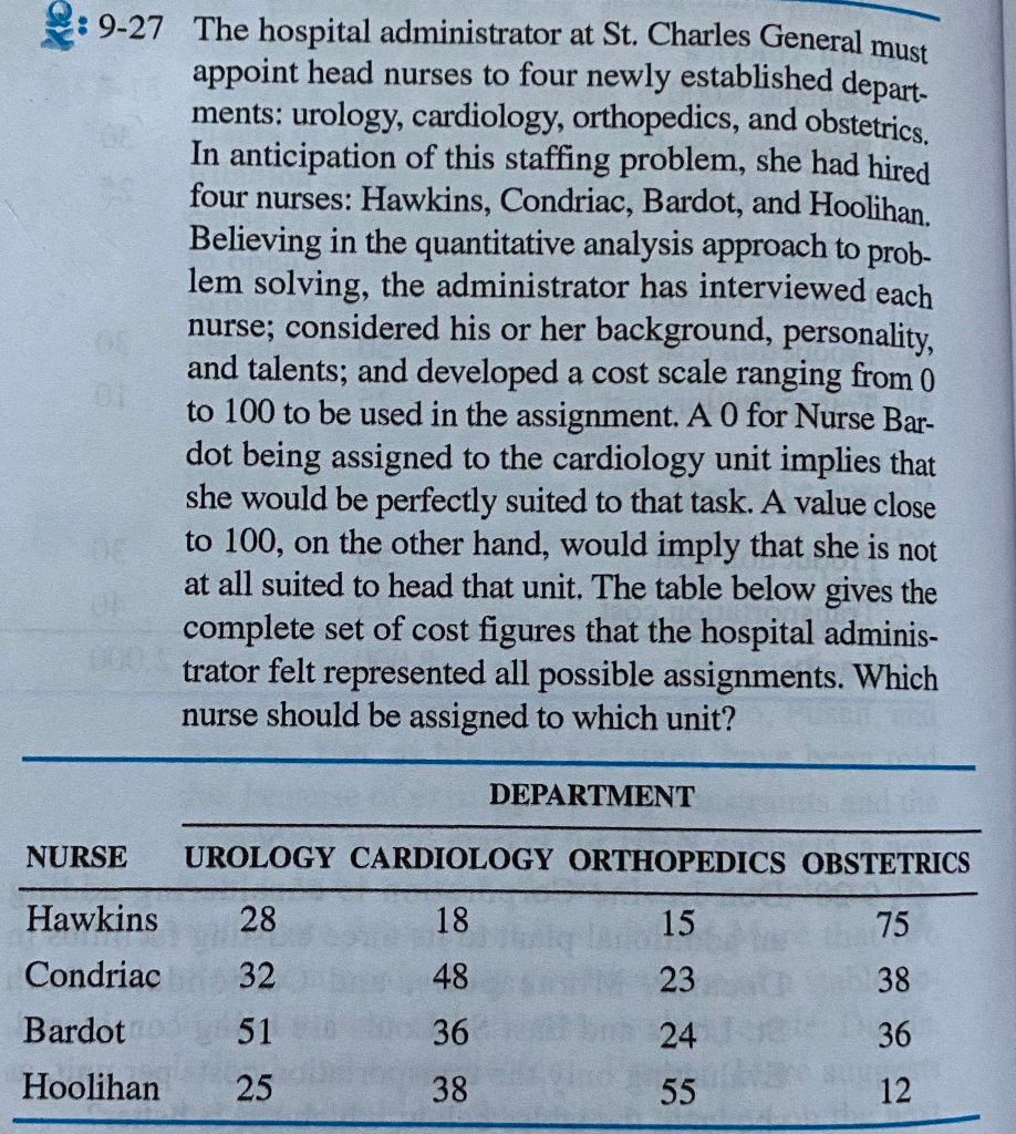 Solved Solve this problem using Excel Solver or Excel QM, | Chegg.com