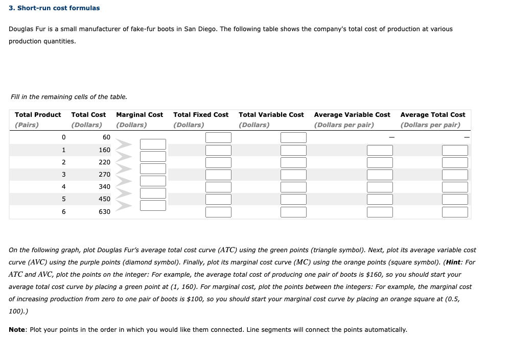 Solved 3. Short-run cost formulas production quantities. | Chegg.com