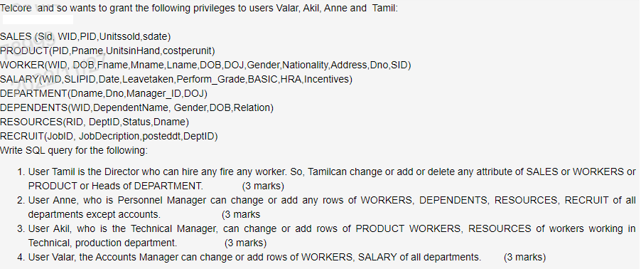 Solved Telcore and so wants to grant the following | Chegg.com
